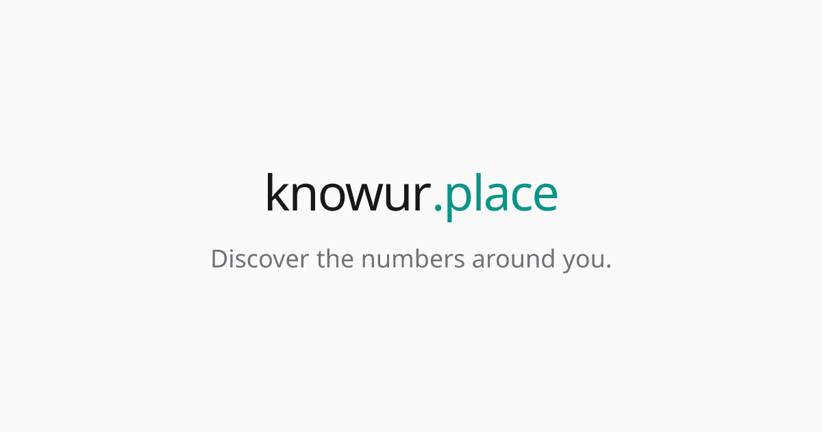 Know Ur Place